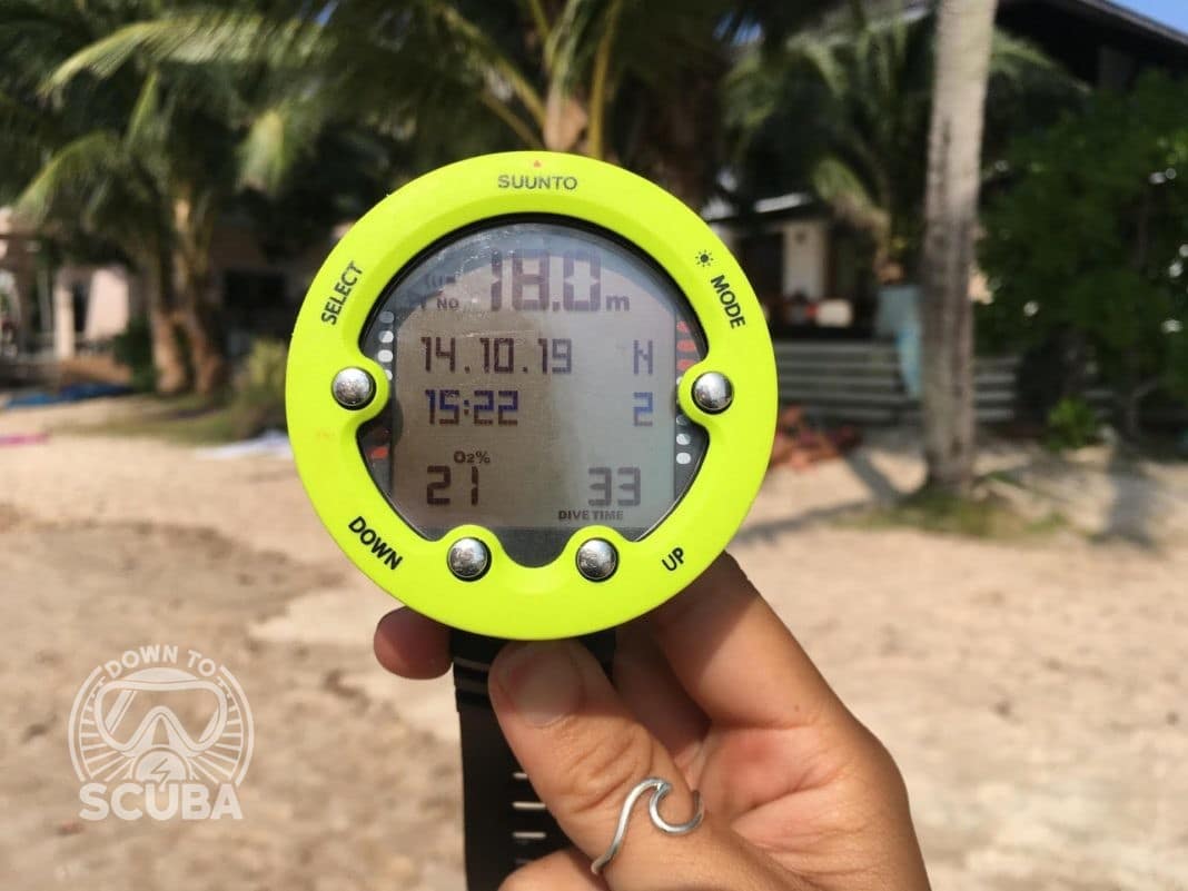 Scuba Diving Equipment List and Uses - DOWN TO SCUBA